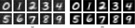 Figure 13 From A Multilayer Neural Network Merging Image Preprocessing