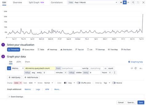 Nested Queries