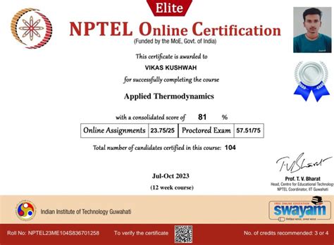 Vikas Kushwah On Linkedin Nptel Elite Silver Iitguwahati Itm