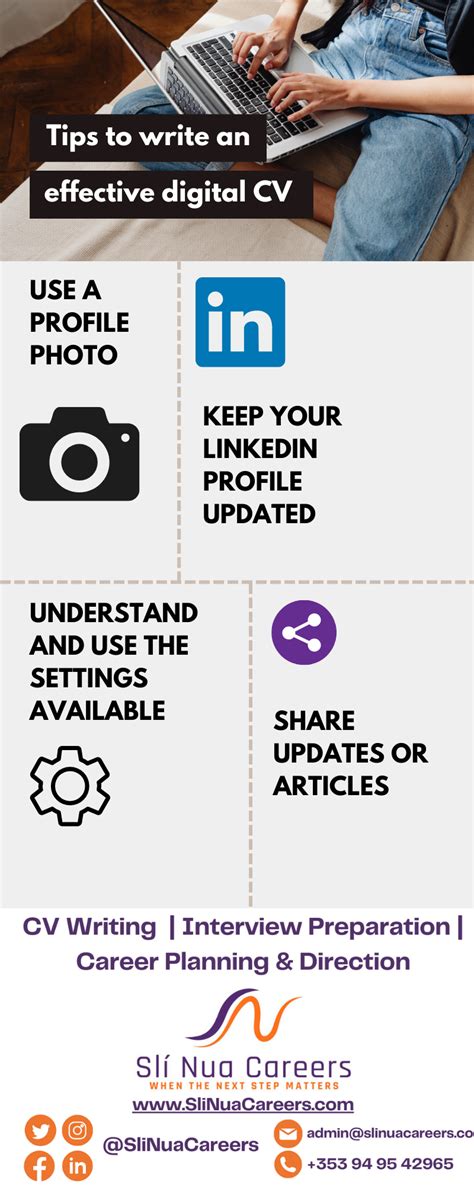 How To Turn Your Linkedin Profile Into A Digital Cv Slinua Careers