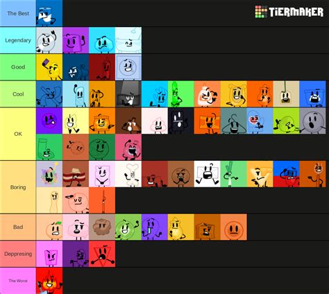 Animated Inanimate Battle Aib Characters Tier List Community