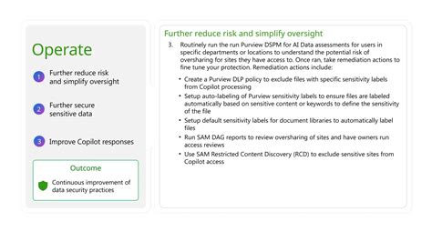 Address Oversharing Concerns For Your M365 Copilot Deployment Pptx