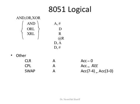 alp 8051