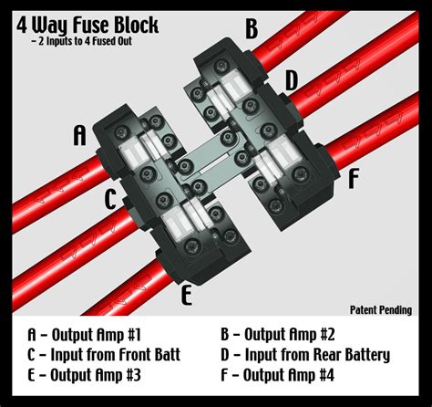 KonFUSED Way Fused Distribution Block Merchandise