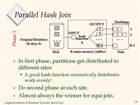 Parallel Dbms Chapter 22 Part A Ppt Download