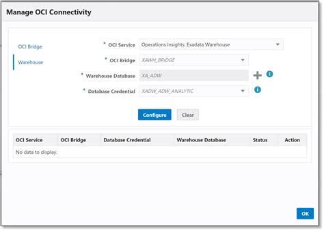 Exporting And Analyzing Oracle Enterprise Manager Engineered Systems Performance Data Using