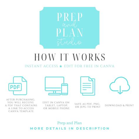 Colorful Math Symbol Math Operations Posters Educational Wall Art