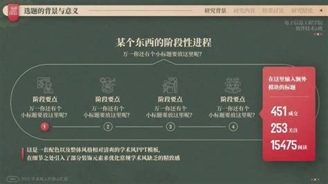 绝了！ 3 种万能排版技巧，再复杂的 Ppt 都不怕！ 知乎