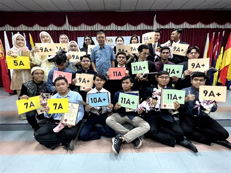 533 Calon SPM 2022 Di Negeri Sembilan Dapat Semua A Utusan Malaysia