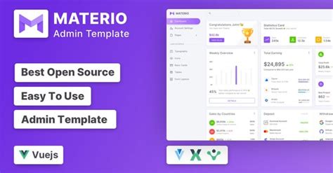 materio free vuejs vuetify admin dashboard template r vuetifyjs