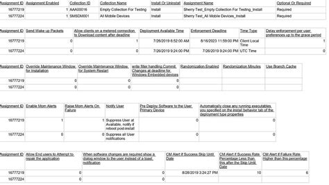 TCSMUG Twin Cities Systems Management User Group Application Deployment Options For All App