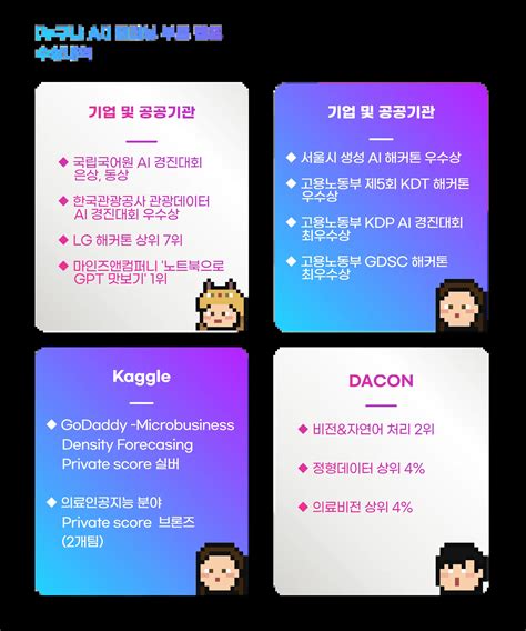 알파코캠퍼스딥러닝 부트캠프 11기 교육생 모집