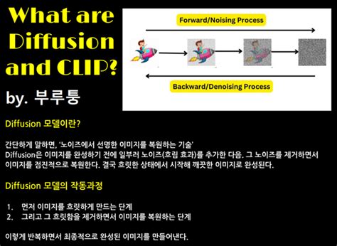 새로운 ai 언어 모델 dllm 확산 방식 핵심 기술 소개