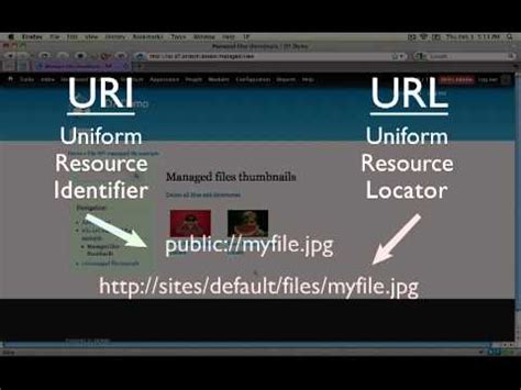 What The Difference Is Between A URI And A A Drupal How To YouTube