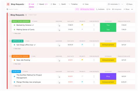 How To Build A Content Creation Workflow Templates Clickup