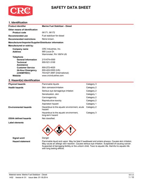 Fuel Jet A1 Msds At Jenna Stokes Blog