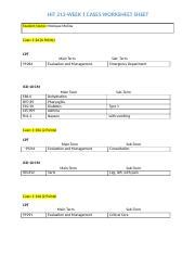 HIT Week Coding Cases WORKSHEET Sheet Docx HIT WEEK CASES WORKSHEET