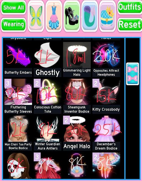 O Levels Physics Practical Rsgexams