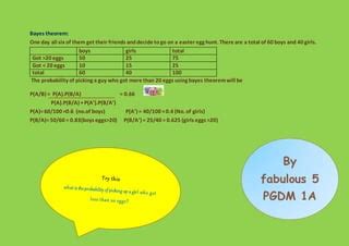 PROBABILITY BAYE S THEOREM PPT