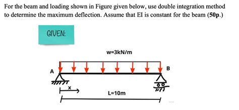 solved for the beam and loading shown in figure given below