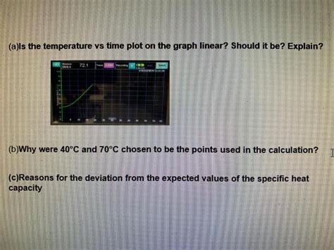 Solved A Ls The Temperature Vs Time Plot On The Graph Chegg Com
