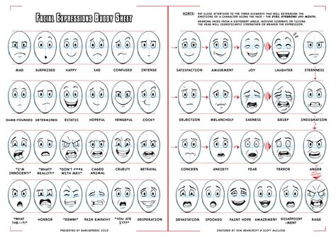 Anime Facial Expressions Chart English
