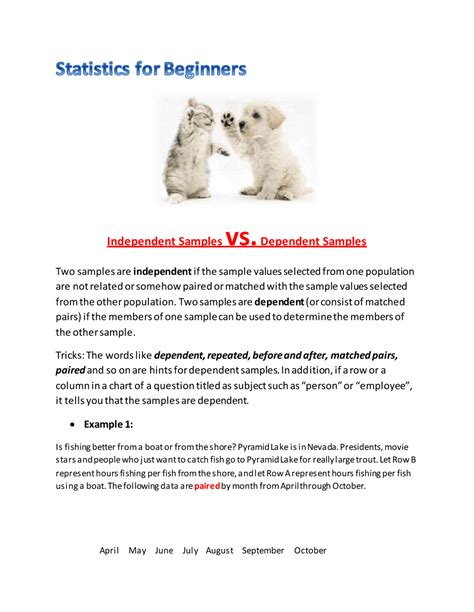 Independent Samples Vs Dependent Samples Schemes And Mind Maps