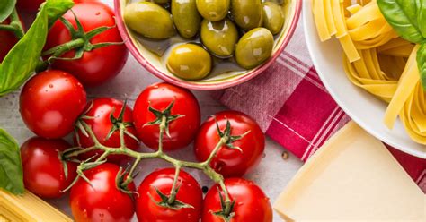 How To Do Menu Analysis To Ensure Profitability