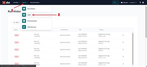 documenting dbt cloud dataedo documentation