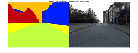 Generate Image From Segmentation Map Using Deep Learning Matlab