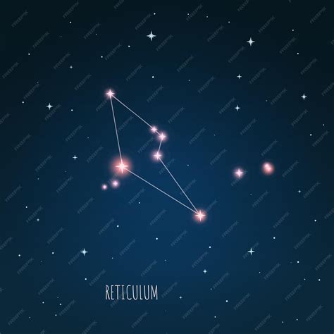 Reticulum Constellation