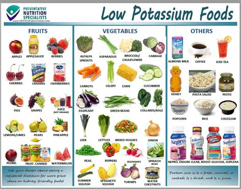Delicious And Nutrient Packed Low Potassium Foods For A Healthy Diet