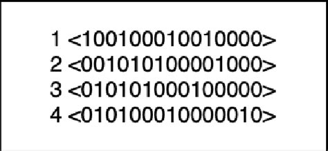 Figure 2 From An Efficient Secure System For Fetching Data From The