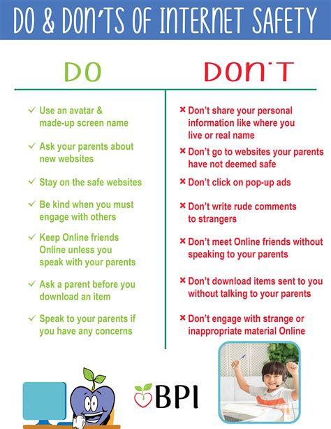Dos And Donts Of Internet Safety