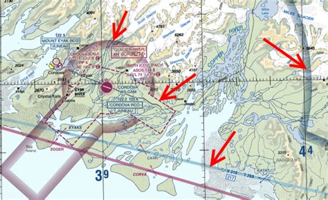 Air Traffic Control When Flying VFR Without GPS How Do Pilots Know If They Are Inside