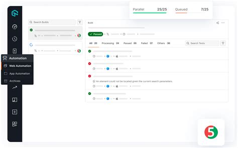 Junit Testing On An Online Automation Grid Lambdatest