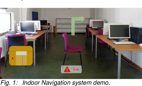 Figure 1 From Perceptual And Designing Issues About Augmented Reality Based Navigation