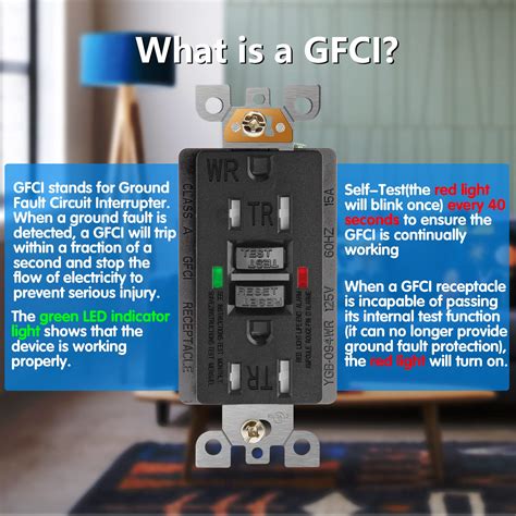 Powawini 15 Amp Gfci Outlet With Self Test Tamper Resistant Weather