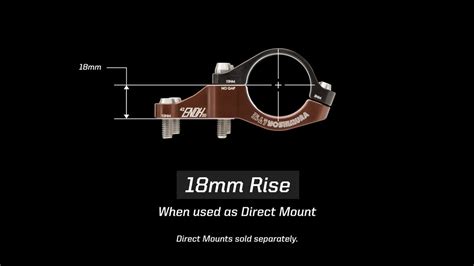 Yoshimura Cycling Mtb Endh Stem Video Sickboat Work Blog