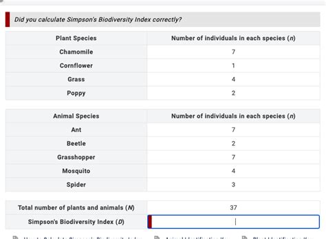 Solved Calculate Simpsons Biodiversity Index And Record In