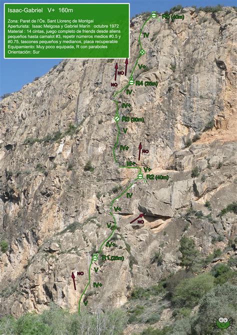 Isaac Gabriel Sant Llorenç De Montgai · Arañita Escaladora