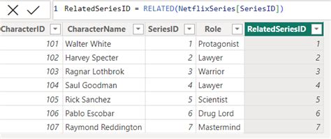 Managing Active Vs Inactive Relationships Power BI GeeksforGeeks