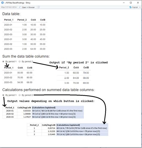 Dplyr How To Perform Calculations On A Data Table Rendered With A