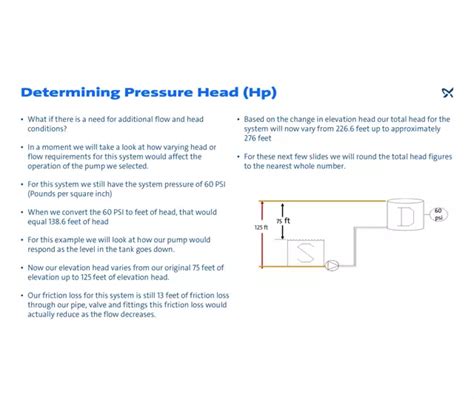 Selecting The Pump Grundfos
