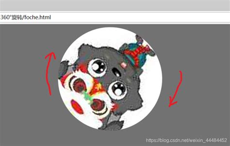 鼠标悬停图片360°旋转 js鼠标悬停翻转照片 csdn博客