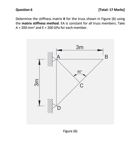 Solved Question Total Marks Determine The Stiffness Chegg