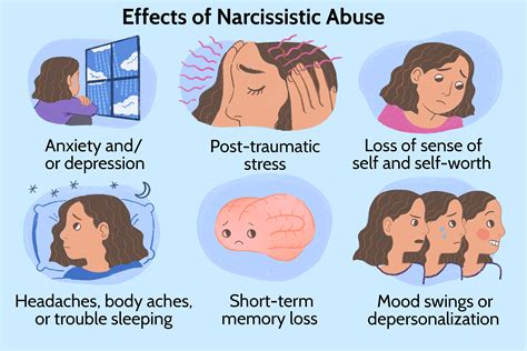 Can Abuse Truly Alter Your Personality?