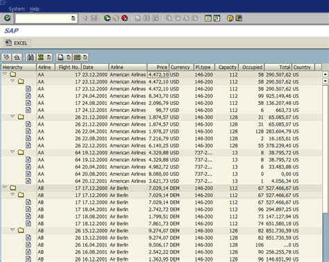 Export Clsalvtree To Excel With Xlsx Workbench Sap Community