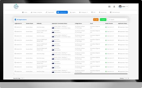 Create Personalized Crm Software For Immigration Purposes