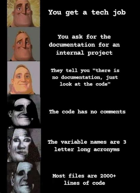 Areeb Quadir He Him On Linkedin Js Typescript Linesofcode Coding